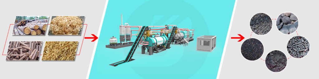 Carbonizer | Carbonization Machine - Biomass to Energy